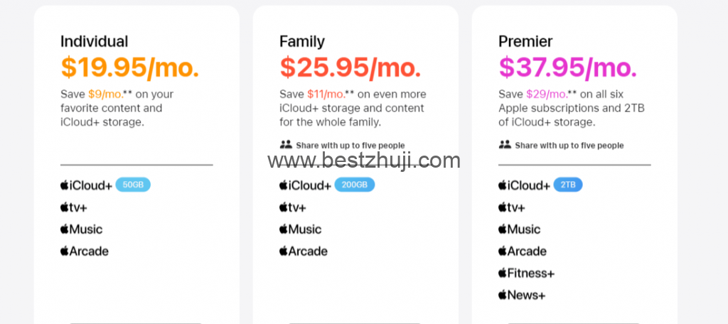 【省钱攻略】Apple One会员怎么买最便宜？ – 虚拟主机推荐