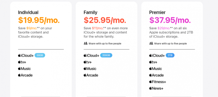 【省钱攻略】Apple One会员怎么买最便宜？ – 虚拟主机推荐